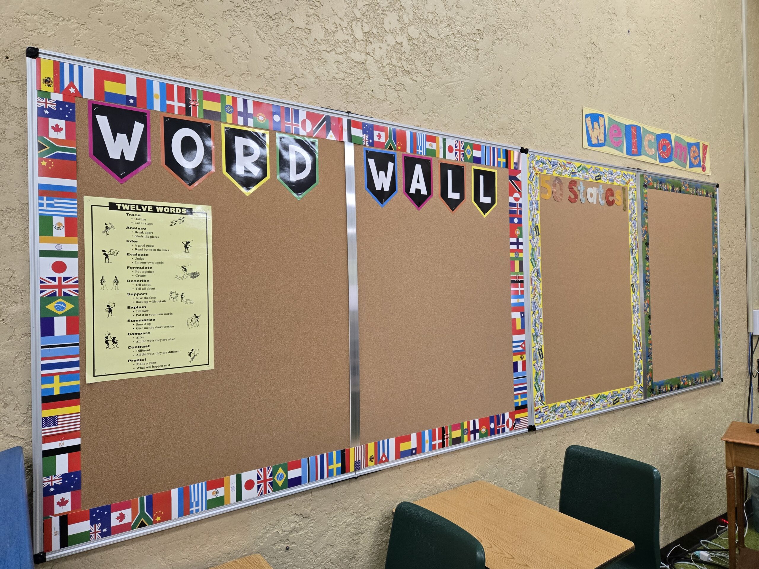 Academic Word Wall | Lawton Public School Foundation